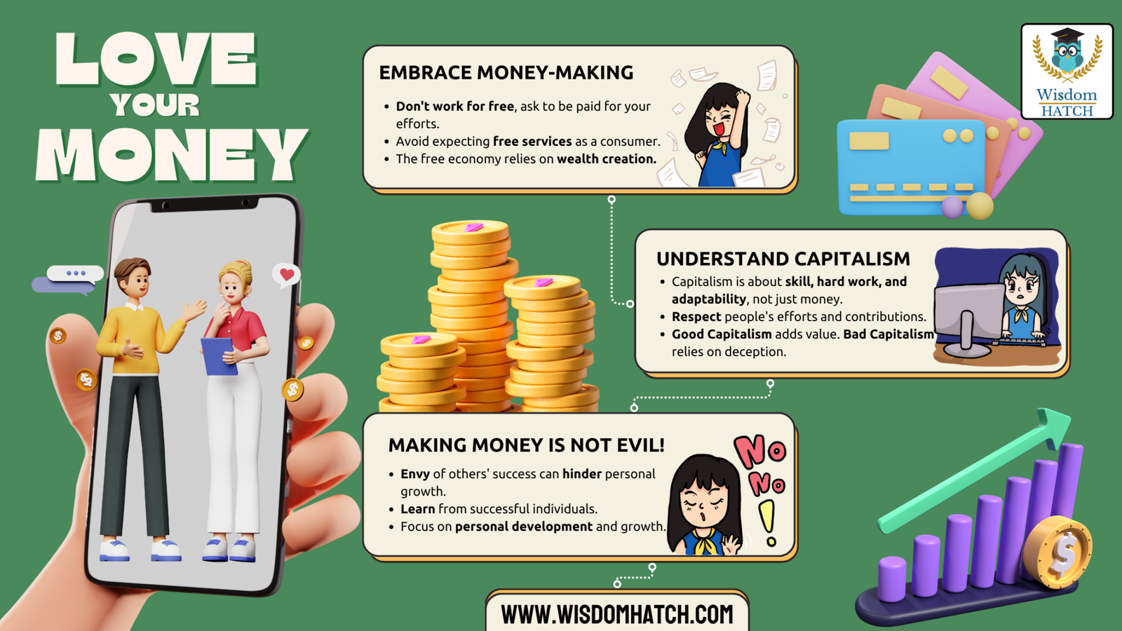 Here's Why You SHOULD Love Money! - Wisdom Hatch